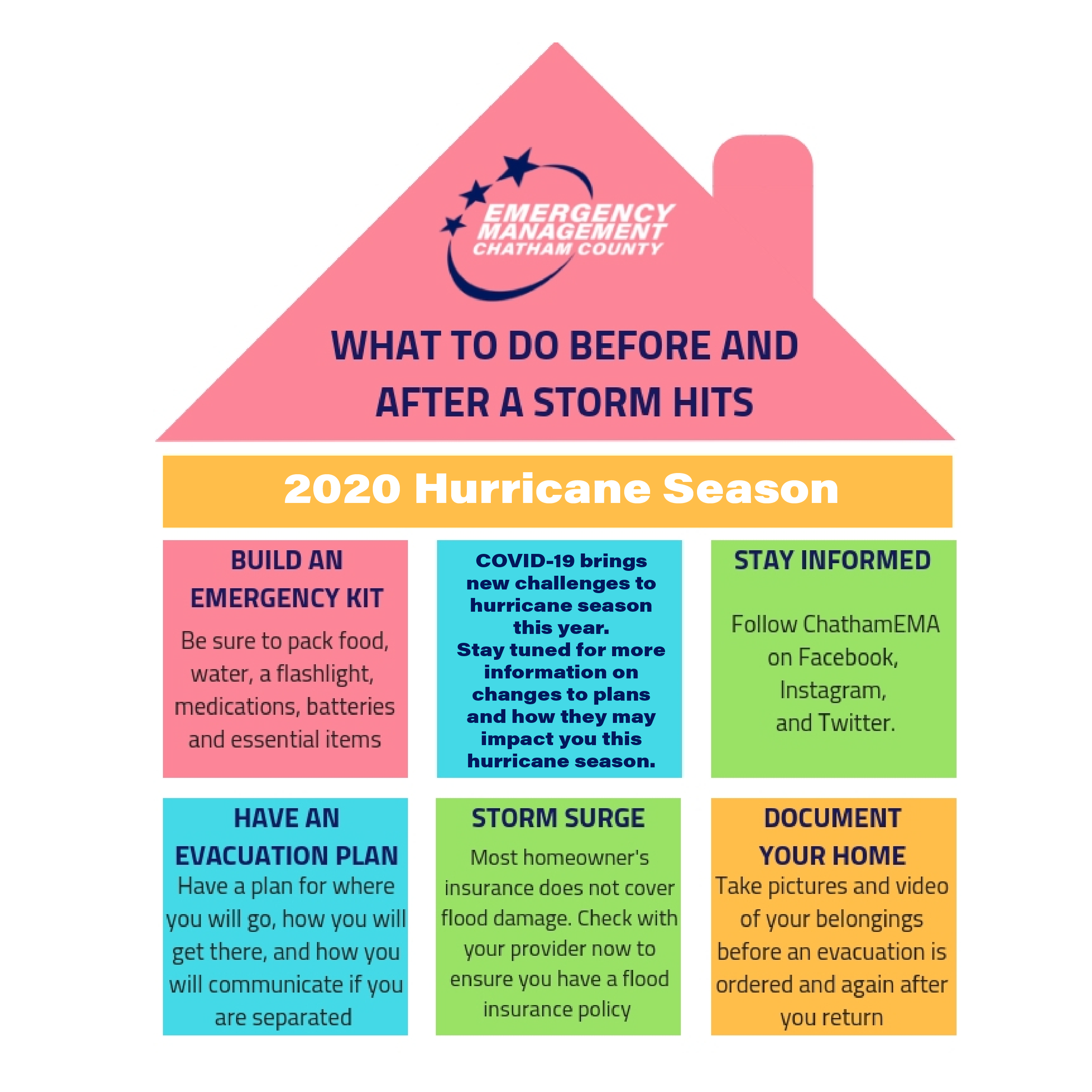 Chatham Emergency Management Agency - News